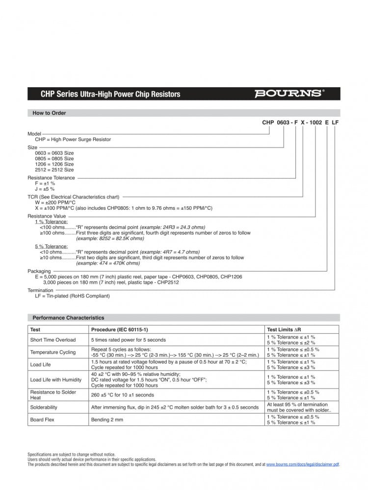 BOURNS CHP Series datasheet page 4