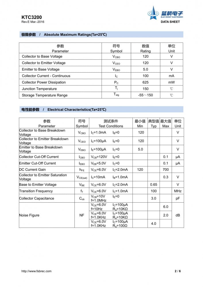KTC3200-GR datasheet page 2