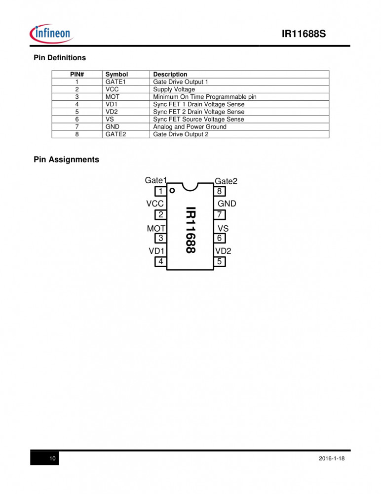 IR11688 datasheet page 10