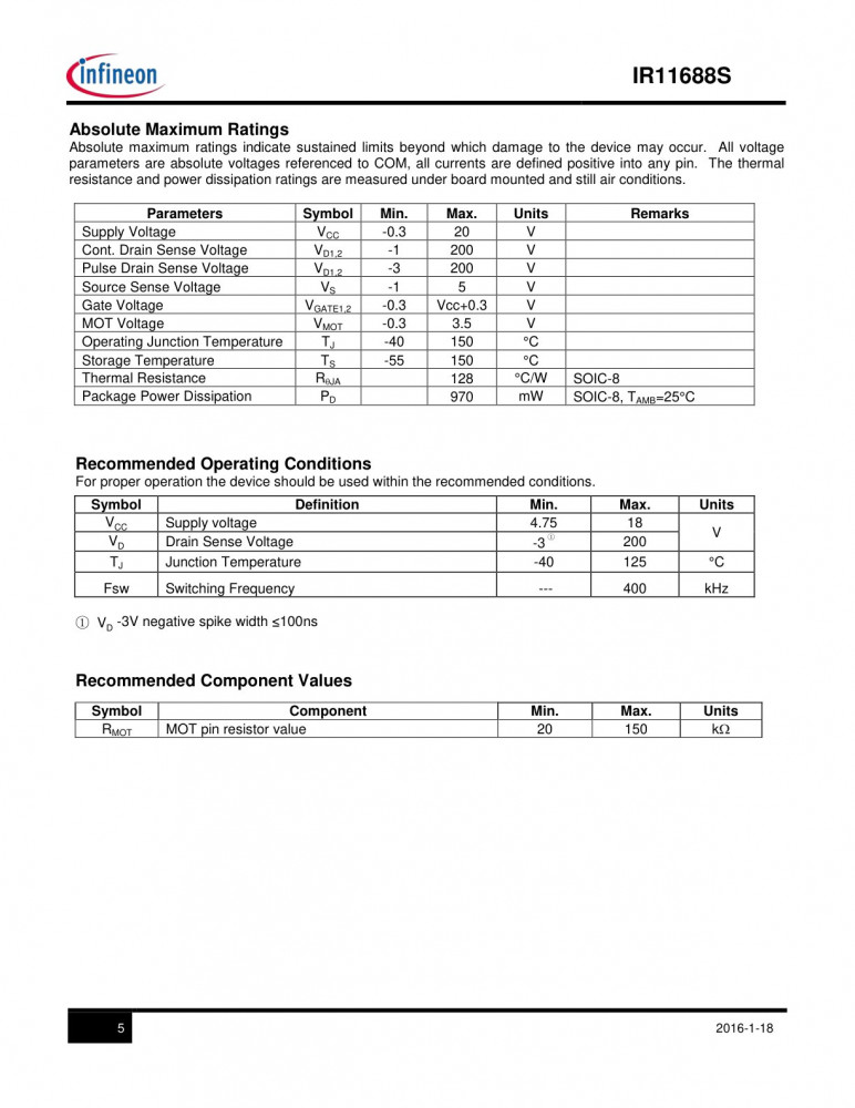 IR11688 datasheet page 5