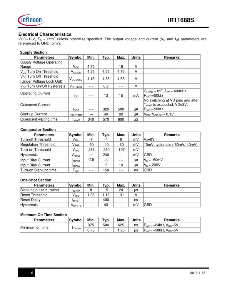 IR11688 datasheet page 6