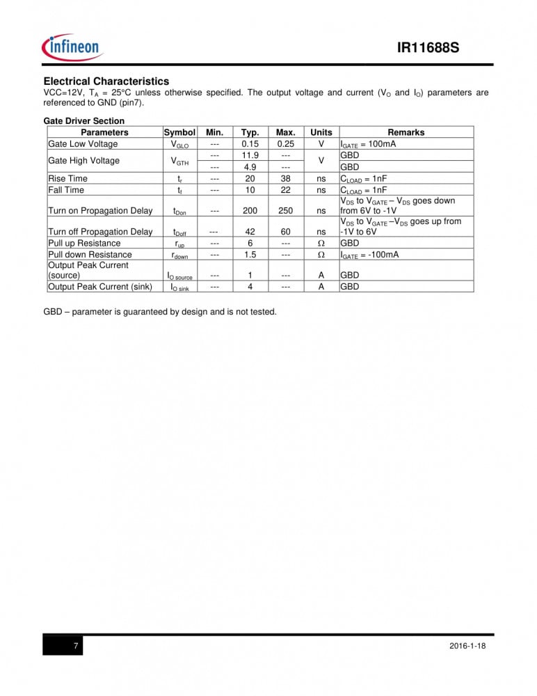 IR11688 datasheet page 7
