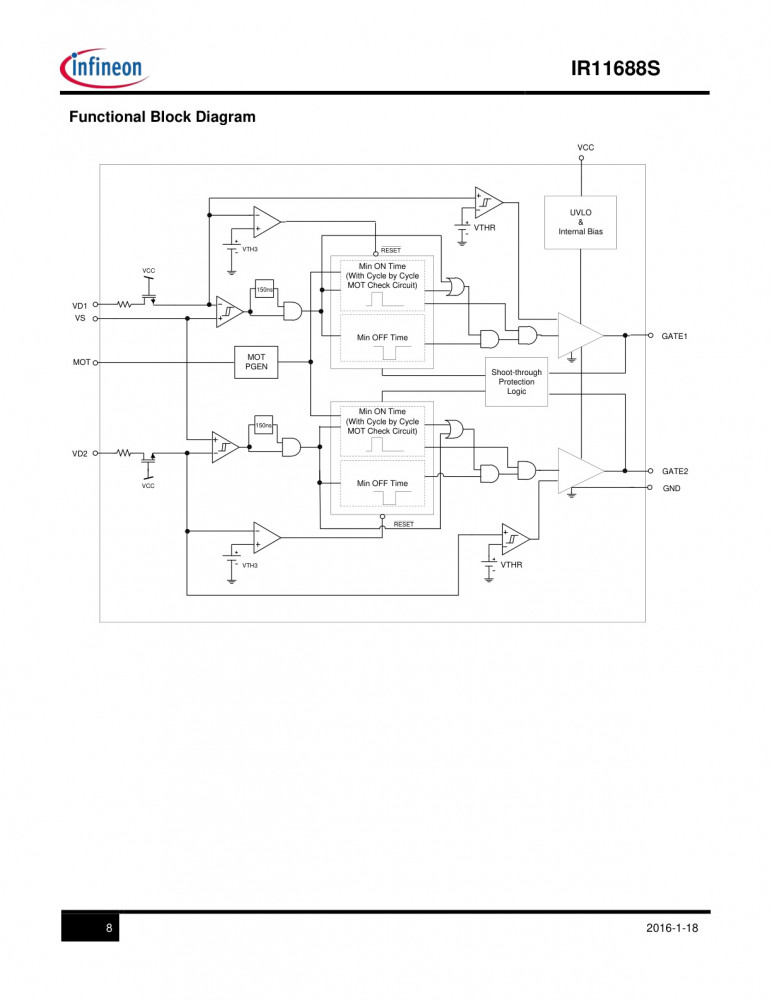 IR11688 datasheet page 8
