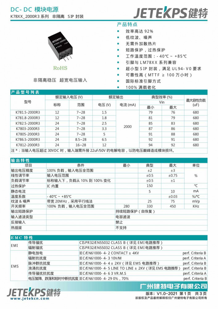 K7812-2000R3 datasheet page 1