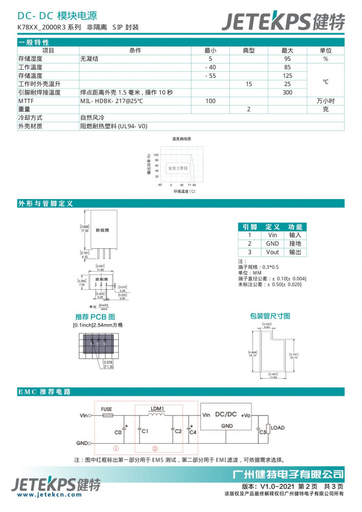 K7812-2000R3 datasheet page 2