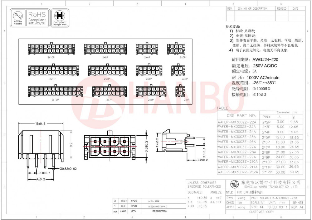 WAFER-MX300ZZ-22A technical document preview