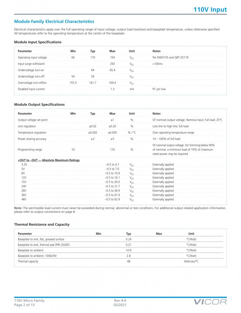 VICOR datasheet preview, page 2