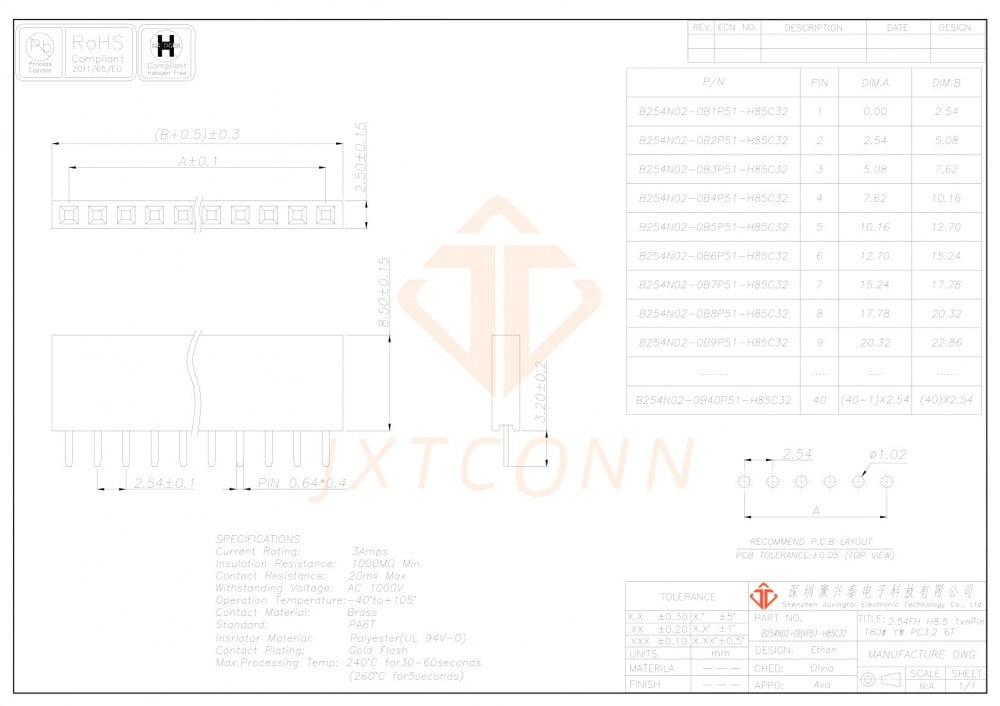JXTCONN B254N02-0B9P51-H85C32 technical drawing page 1
