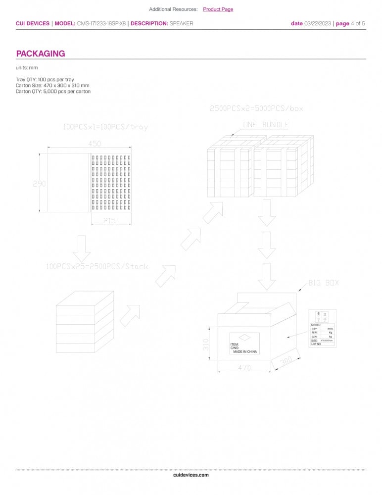 CMS-171233-18SP-X8 technical document page 4