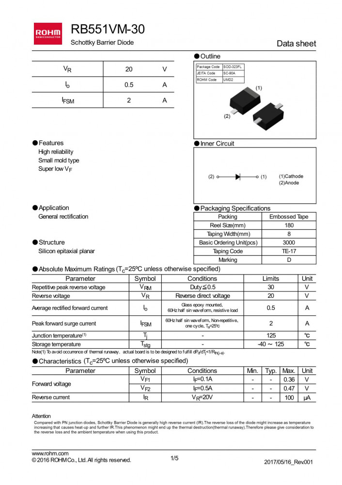 RB551VM-30TE-17 datasheet page 1