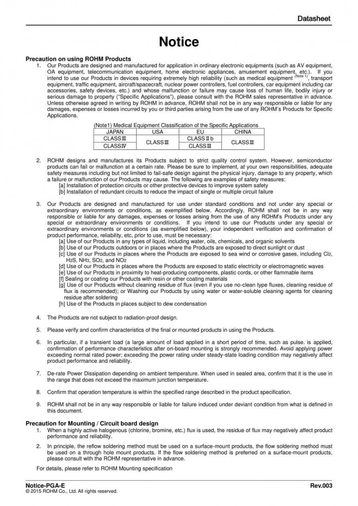 RB551VM-30TE-17 datasheet page 6