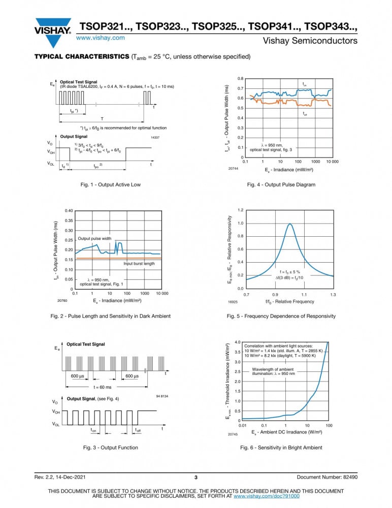 TSOP34338SS1F datasheet page 3