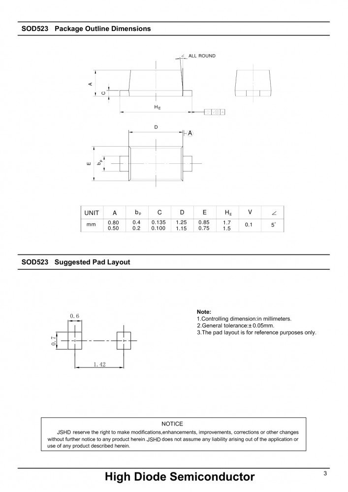 1N4148WT datasheet page 3