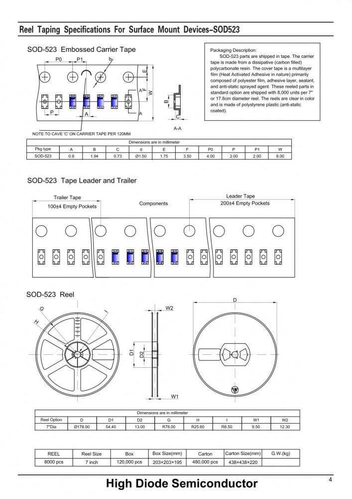 1N4148WT datasheet page 4