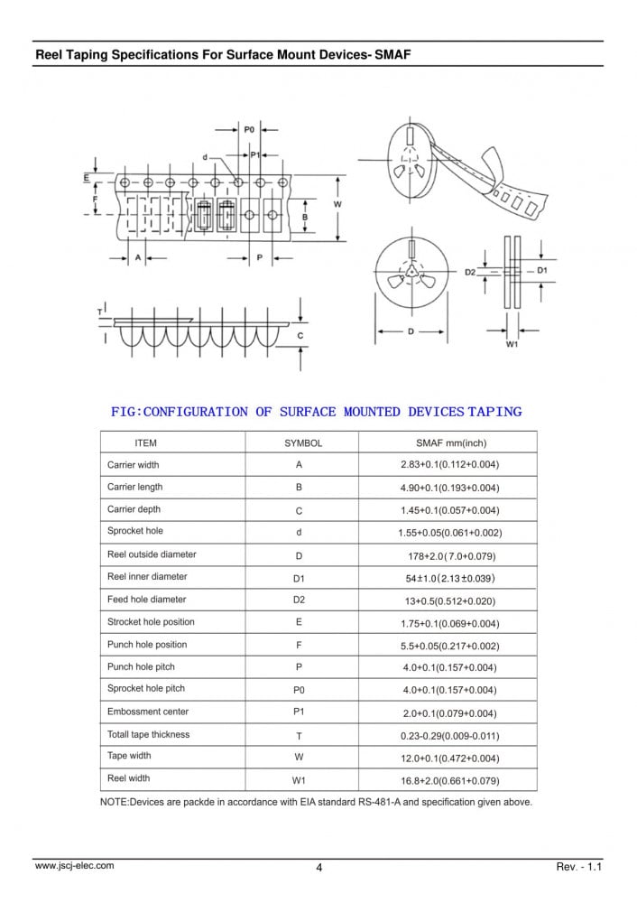 US2GF datasheet page 4