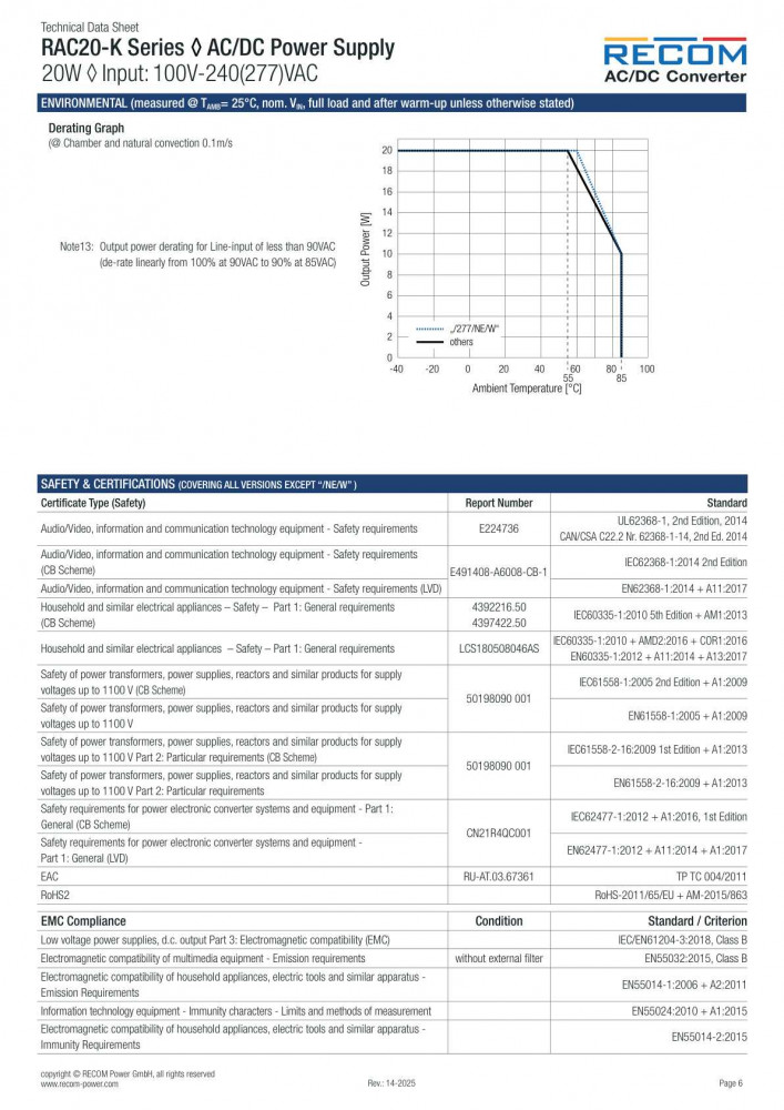 RAC20-12SK datasheet page 6