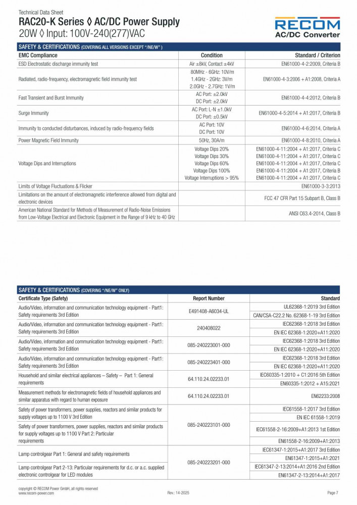 RAC20-12SK datasheet page 7