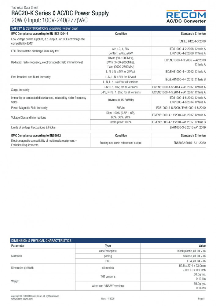 RAC20-12SK datasheet page 8