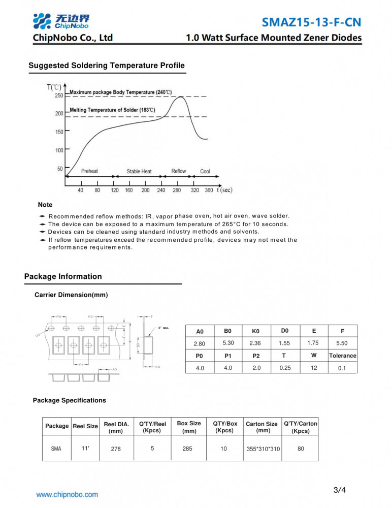 SMAZ15-13-F-CN datasheet page 3