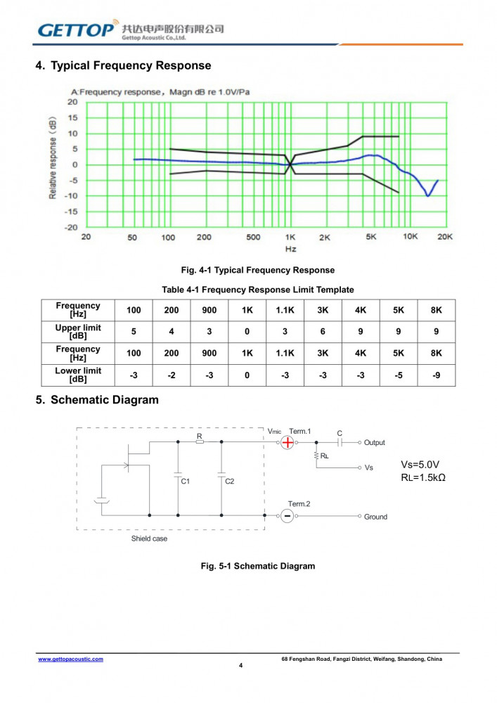 BOM9745CP4.5-V403D schematic and measurement setup