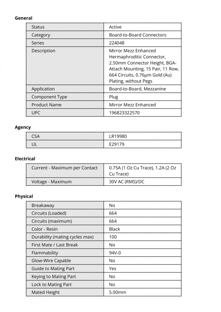 MOLEX 2240481115 product document image 2