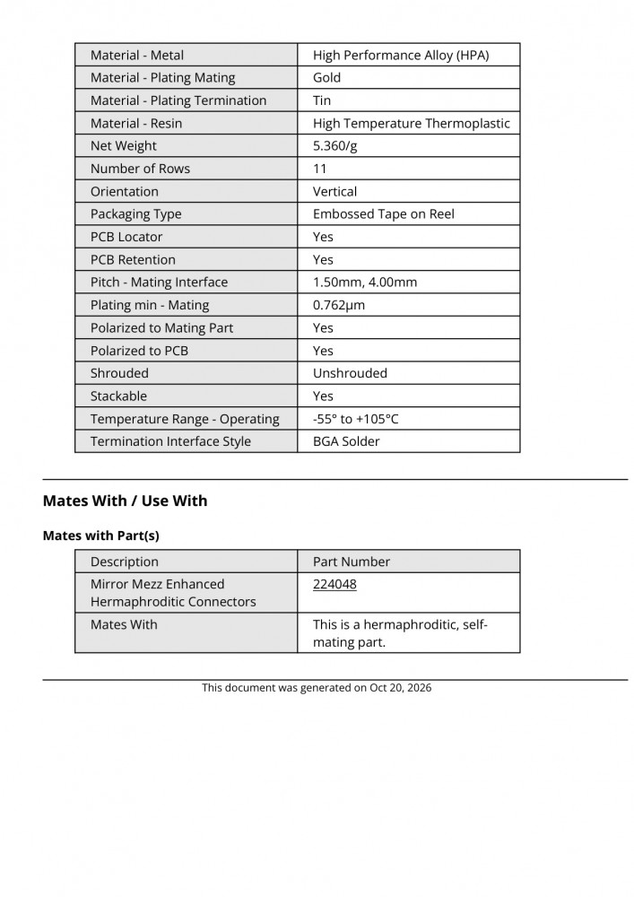 MOLEX 2240481115 product document image 3