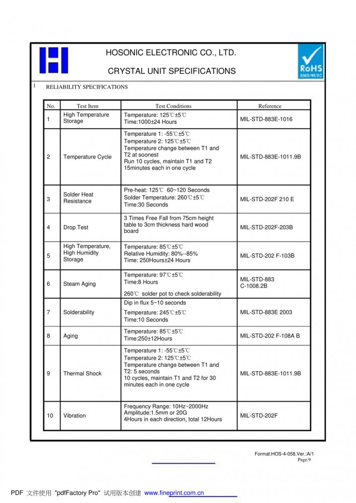 E3SB12E00000CE datasheet page 9