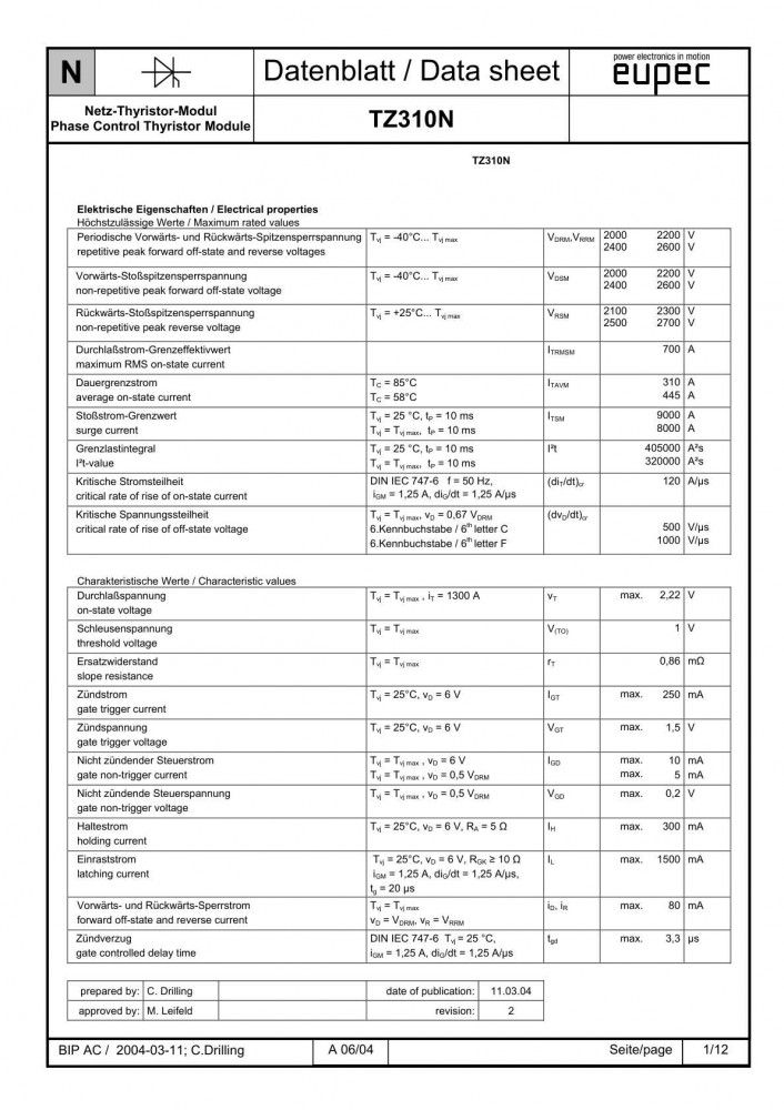 TZ310N26KOF data sheet page 1
