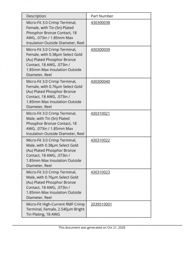 Tooling document page 3