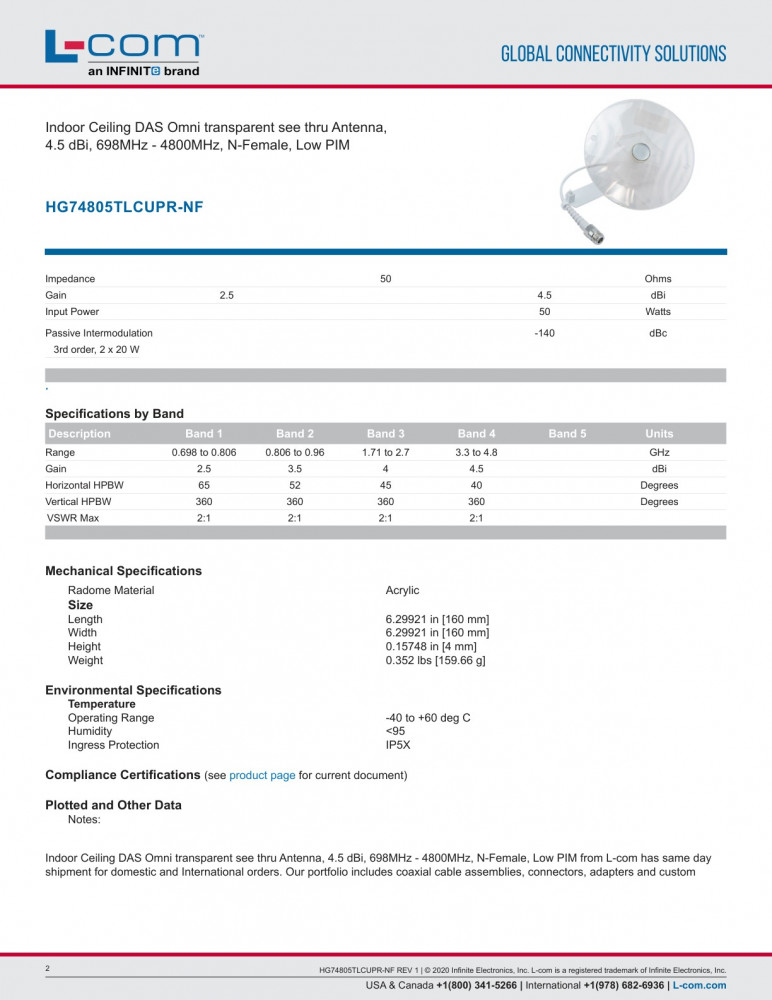 HG74805TLCUPR-NF technical document page 2