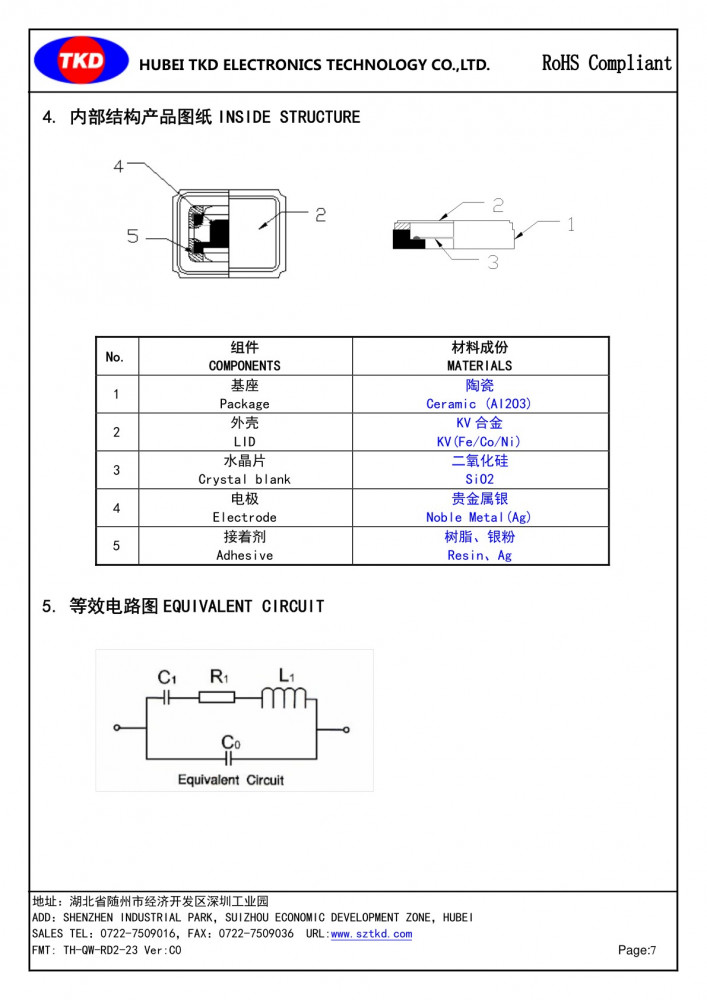 SX20Y048000B71T datasheet page 7