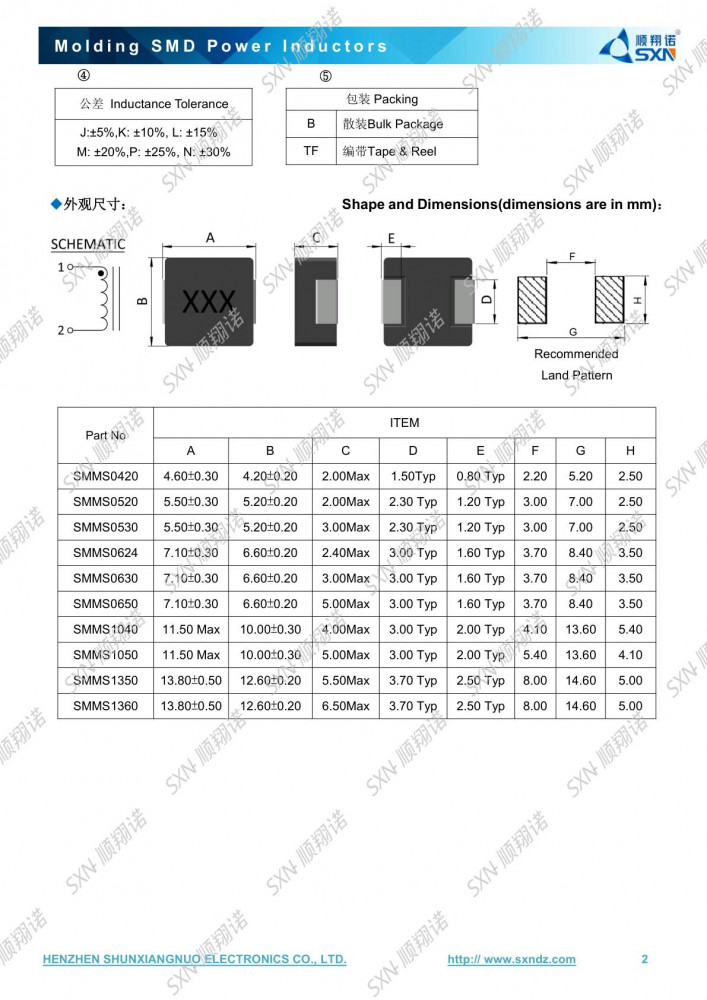 SMMS series datasheet page 2