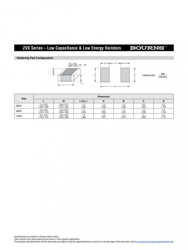 Bourns ZVX datasheet page 7