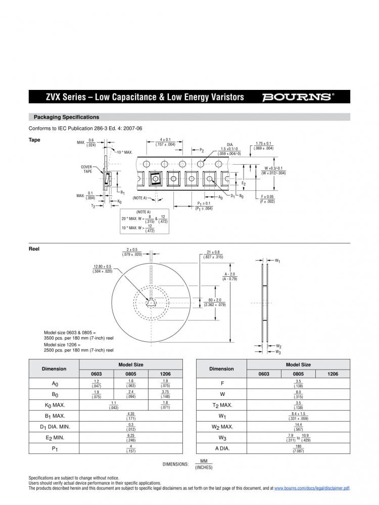 Bourns ZVX datasheet page 8