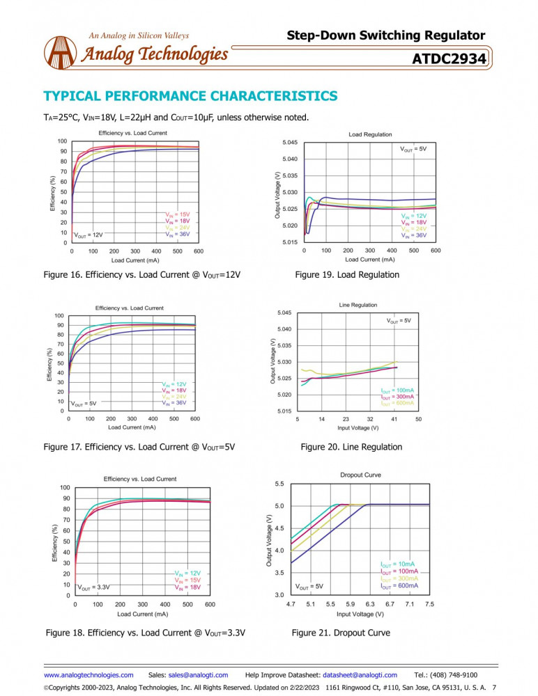 ATDC2934 datasheet page 7
