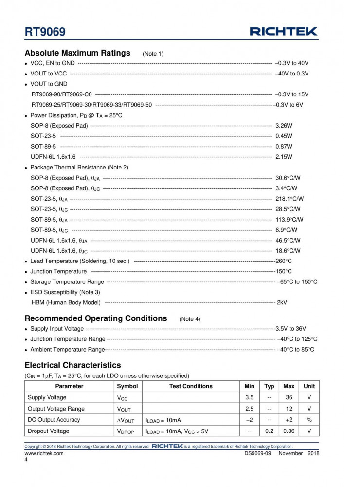 RT9069 datasheet page 4