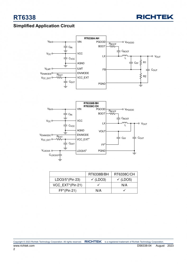 RT6338 datasheet page 2