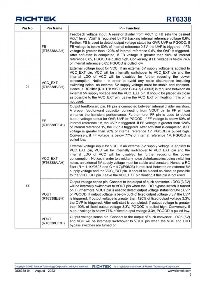 RT6338 datasheet page 5