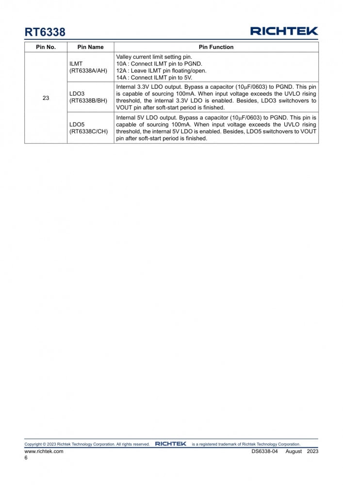 RT6338 datasheet page 6