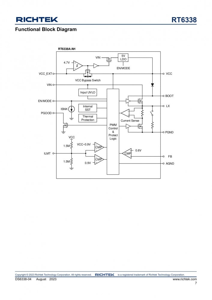 RT6338 datasheet page 7