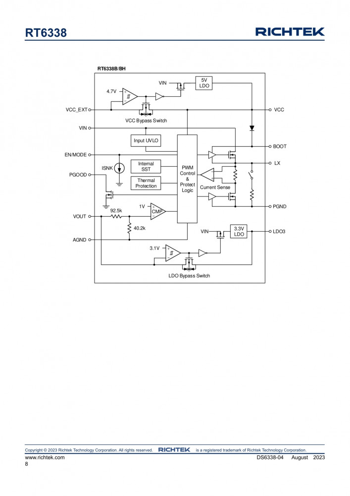 RT6338 datasheet page 8