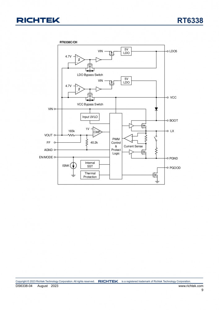 RT6338 datasheet page 9