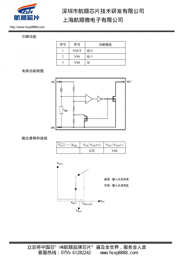 HK7030B datasheet page 2