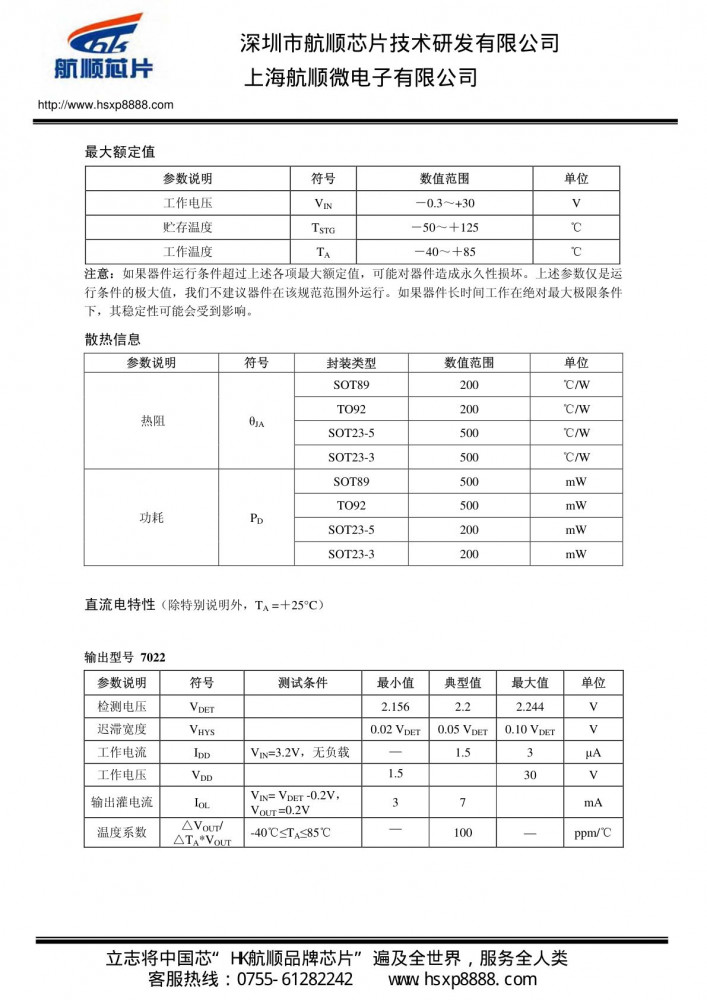 HK7030B datasheet page 3