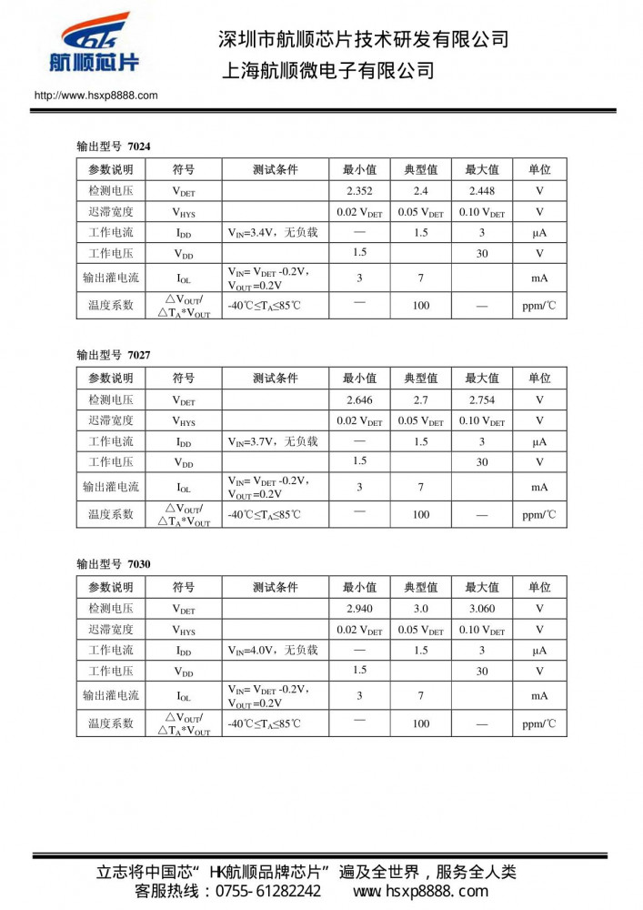 HK7030B datasheet page 4