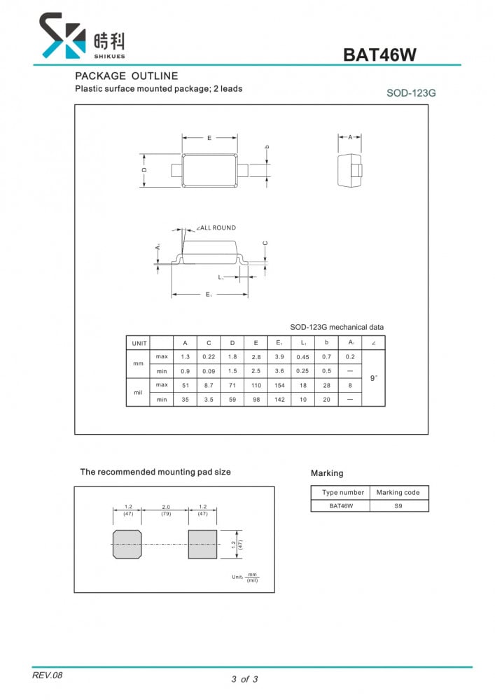 BAT46W datasheet page 3