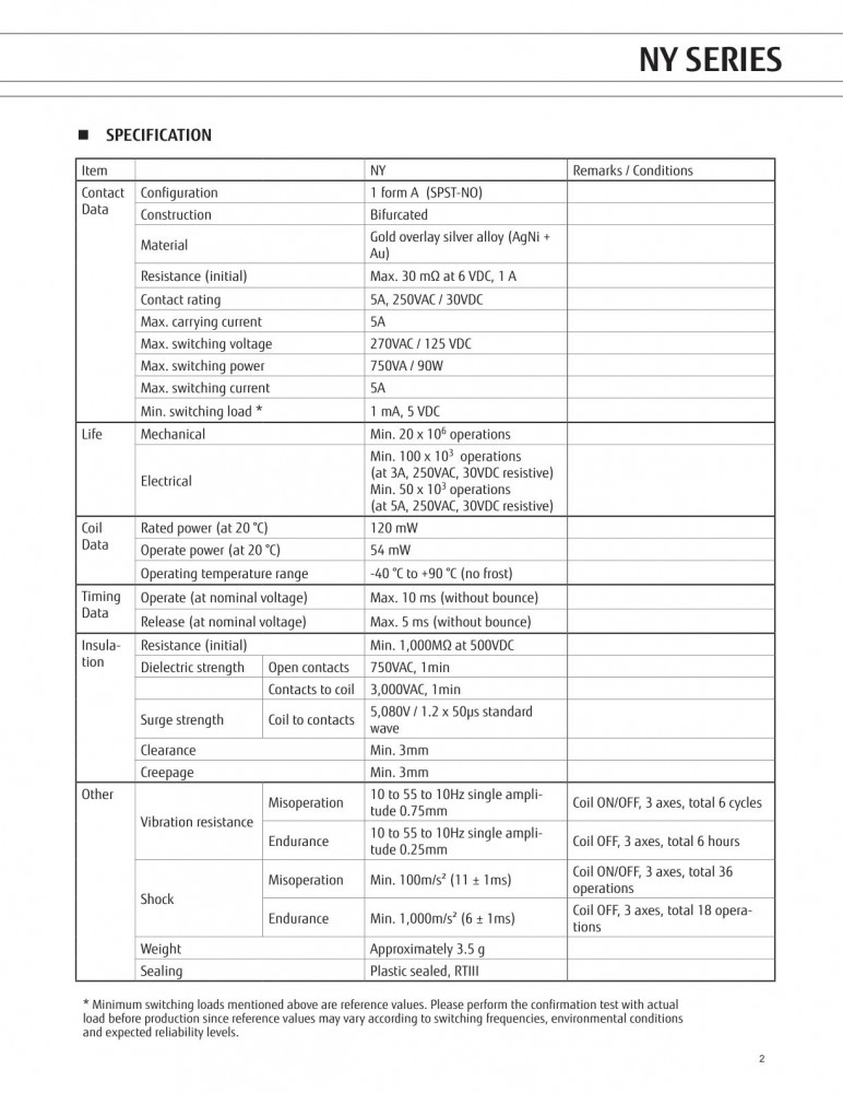FUJITSU NY Series datasheet page 2