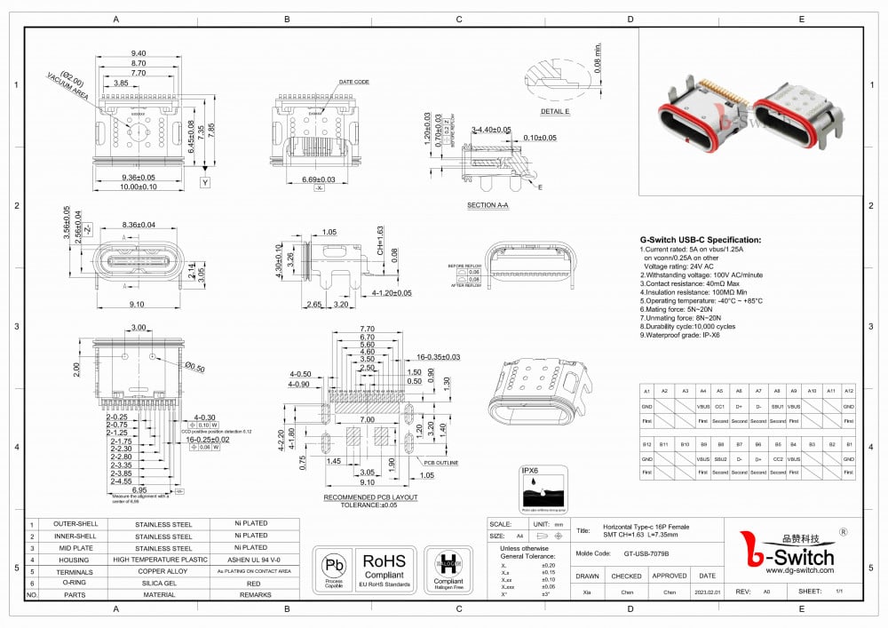 GT-USB-7079B technical drawing and specification page