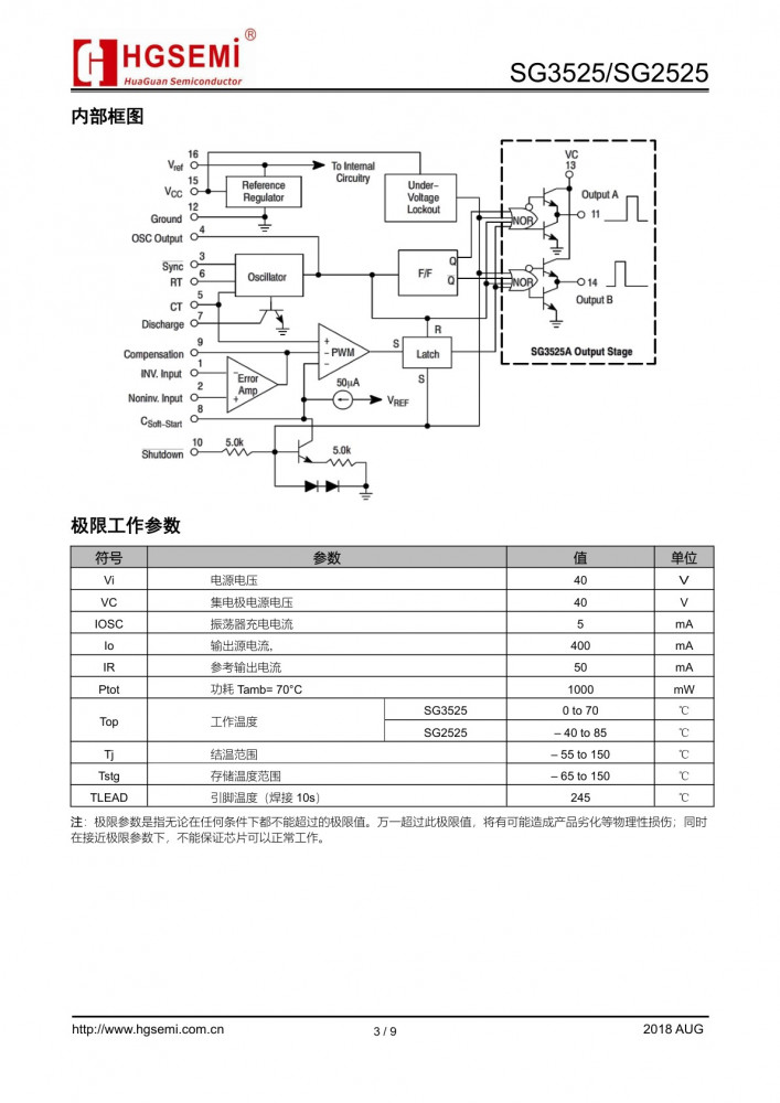 SG2525MT/TR datasheet page 3