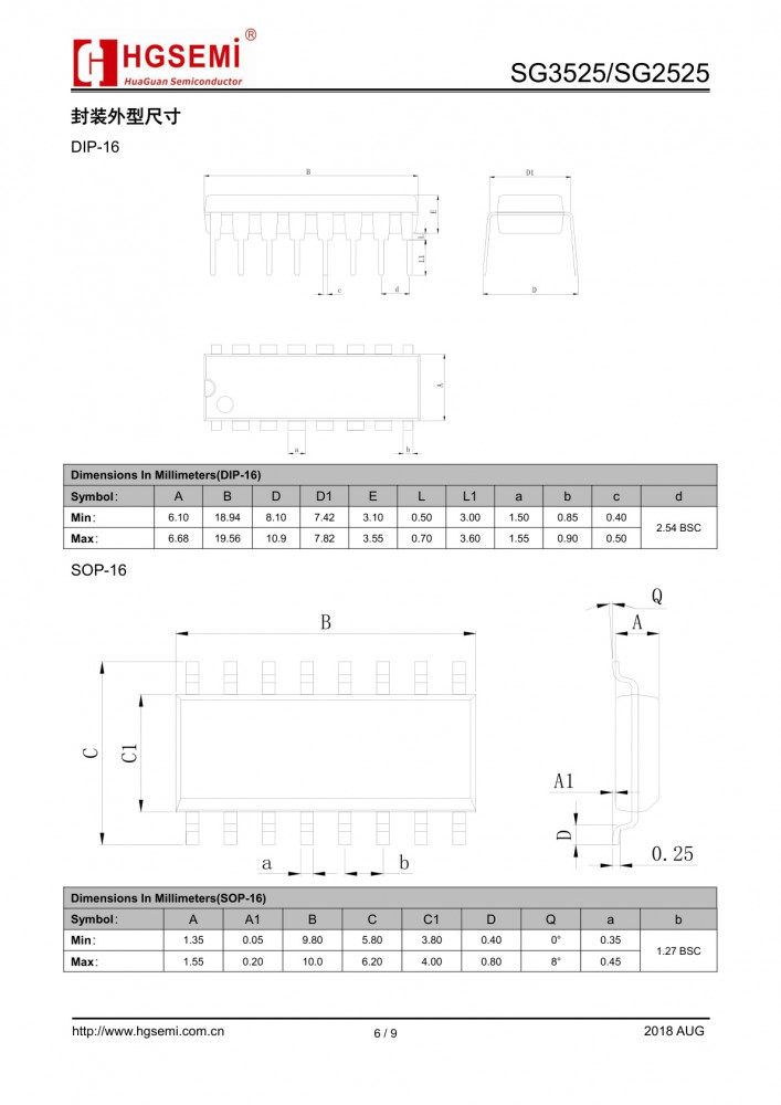 SG2525MT/TR datasheet page 6